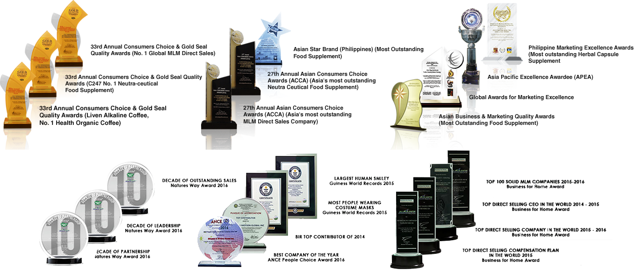 AIMWORLDShop | SUSANA'S ONLINE SHOP