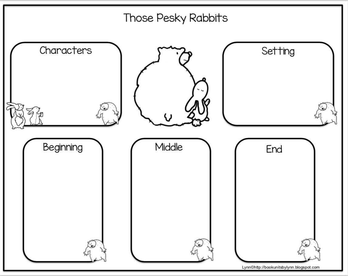 THOSE PESKY RABBITS BOOK UNIT ~ Book Units by Lynn