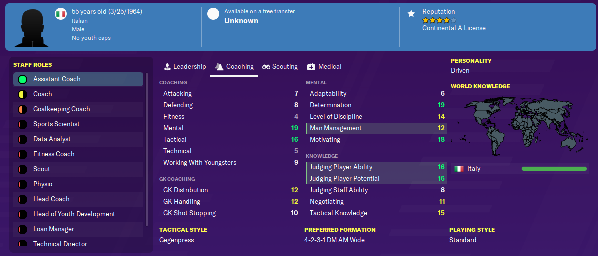 FM20 - Top 5 Assistant Managers | FM Blog | FM24