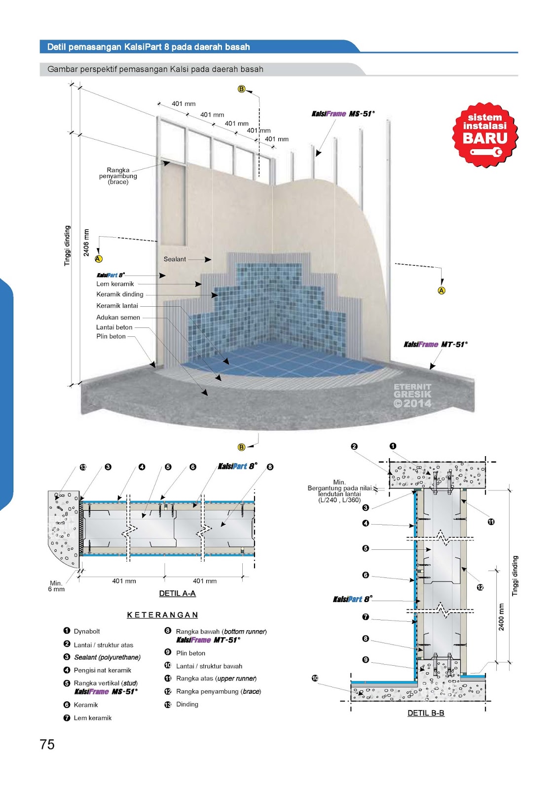Cara dan aturan pemasangan kalsiboard, kalsifloor, kalsiclad, Kalsiplank