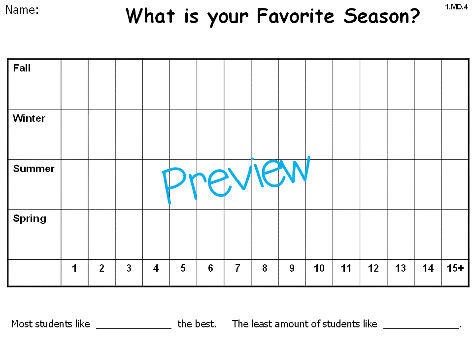Lesson Plans & More by Mrs Wenning's Classroom!: Primary Grades Surveys ...