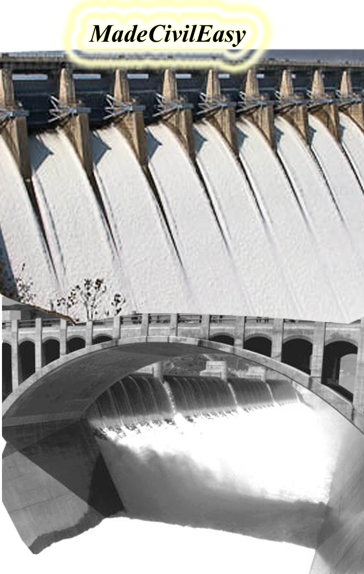 Forces Acting On Gravity Dam - A Complete Civil Engineering Study Solutions Forces Acting On Gravity Dam - A Complete Civil Engineering Study Solutions