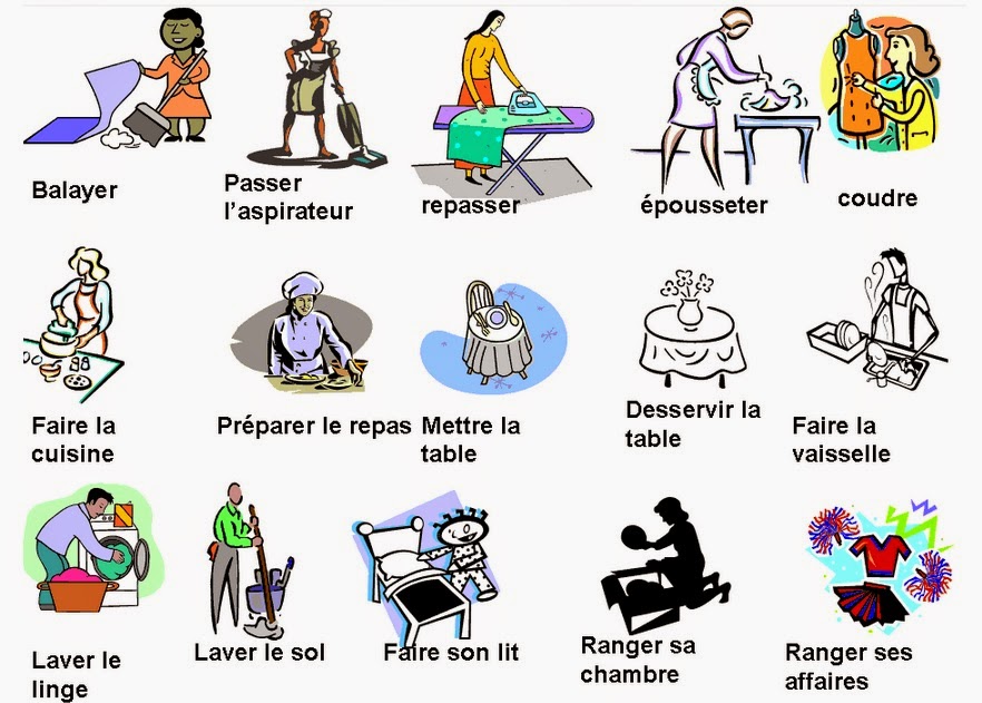 Le crayon vert: Les tâches ménagères