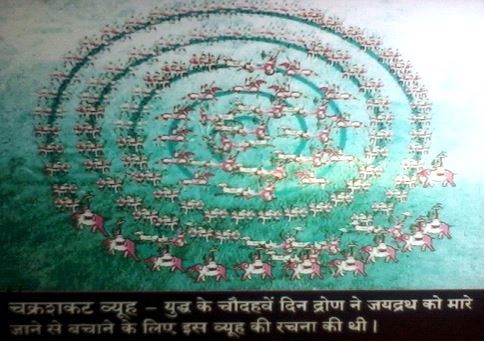 Mythology.................The Unknown and Learnings from Past: Types of ...