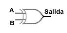 Circuitos De Electronica: Compuertas lógicas XOR y XNOR