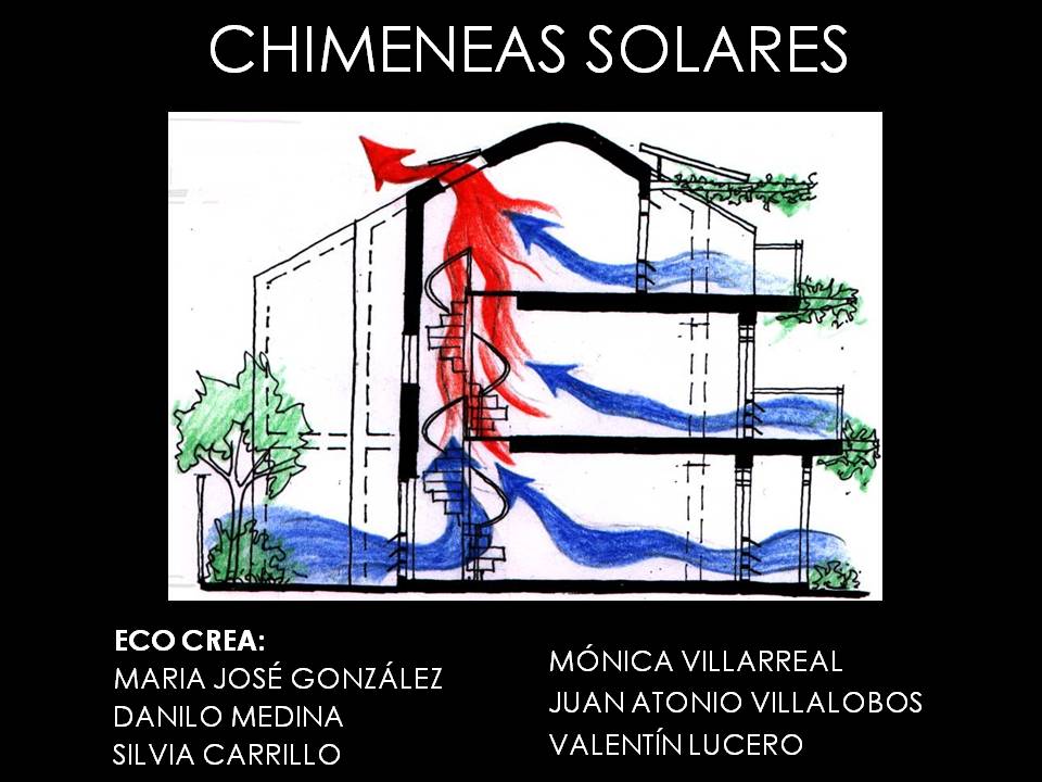 GRUPO ECO-CREA: SISTEMA CHIMENEA SOLAR