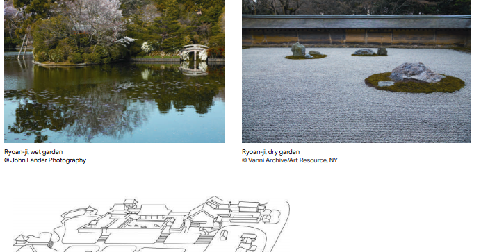 AP Art History 250: 207. Ryoan-ji