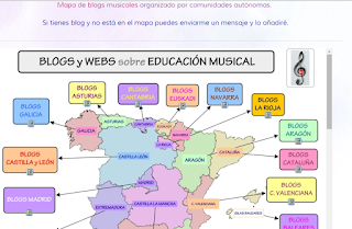 Momoblog: Clase de Música 2.0