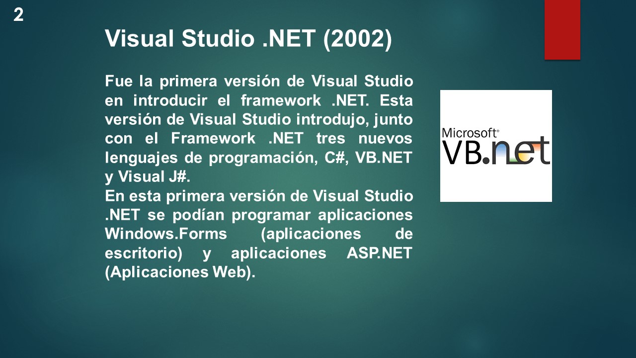 EVOLUCIÓN DE VISUAL BASIC