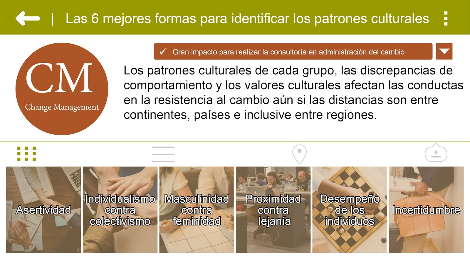 Innovar la consultoría: Las 6 mejores formas para identificar los ...