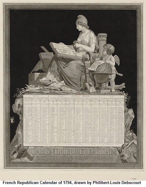 THOUGHT CRACKERS: The French Revolution : The French Republican Calendar
