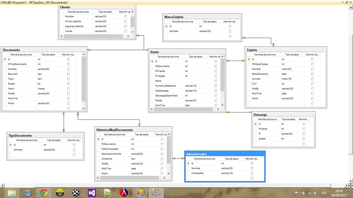 Proyecto Bases Datos: AVANCE: Diagrama Bases de Datos V3.0