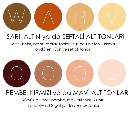 bakım ve ötesi: Cil tonları Cilt alt tonumuzu nasıl anlayabiliriz?