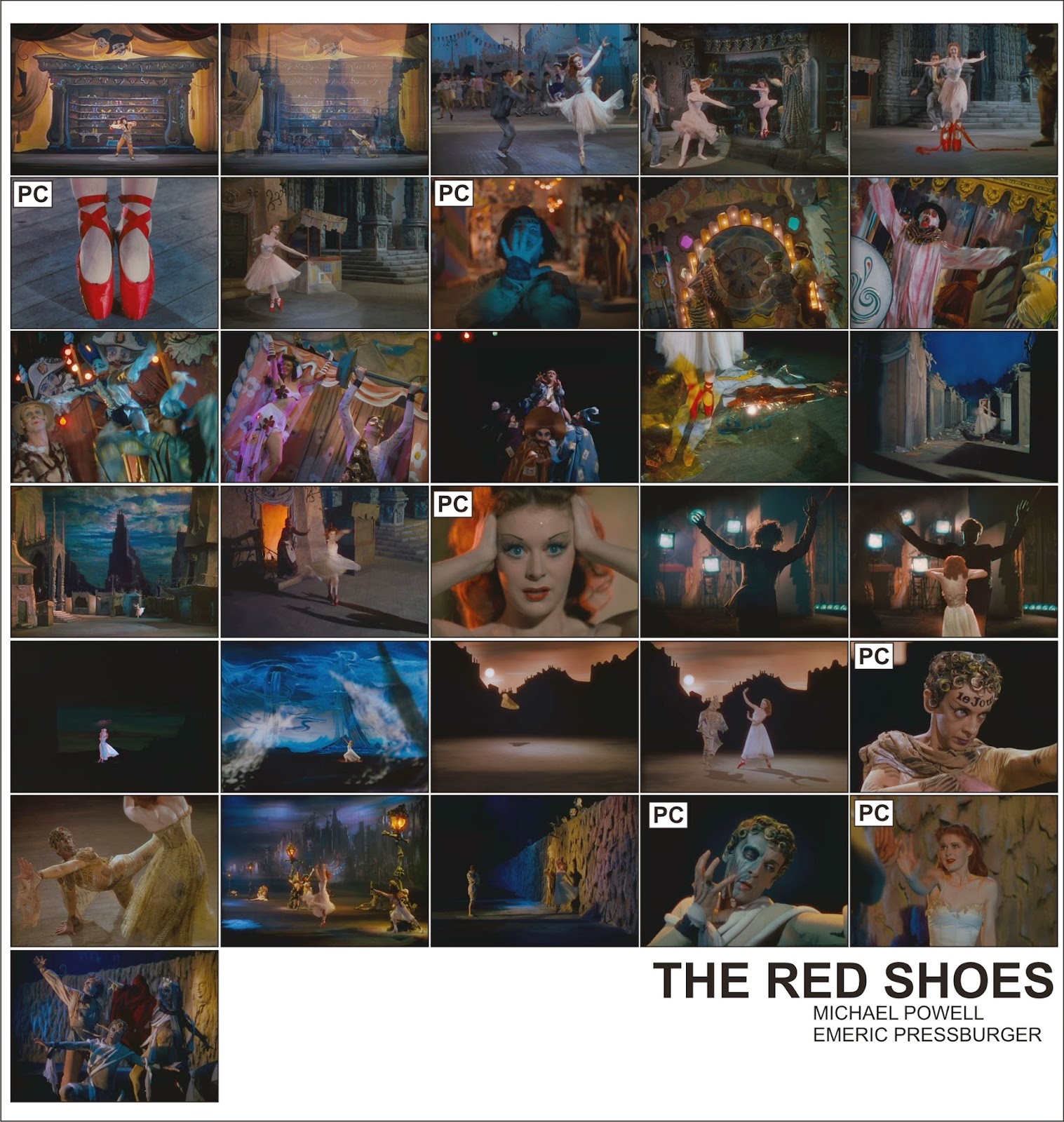 Colección Criteriosa: Análisis Nº44 - The Red Shoes (1948)