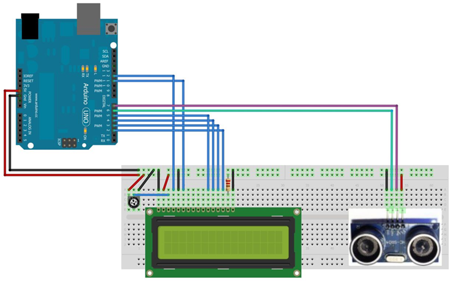 Water Monitoring Systems by using Sensors: Water Depth Measurement ...