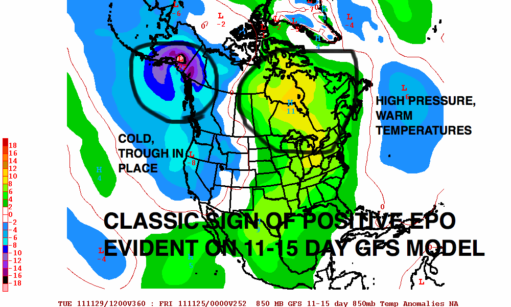 The Weather Centre: Positive EPO Shows Thanksgiving Will Be A Warm One