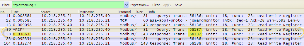 Industrial Control Protocols: Advanced Analysis of Modbus Traffic