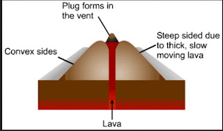 EARTHQUAKES, FLOODS & VOLCANOES : VOLCANIC LANDFORMS