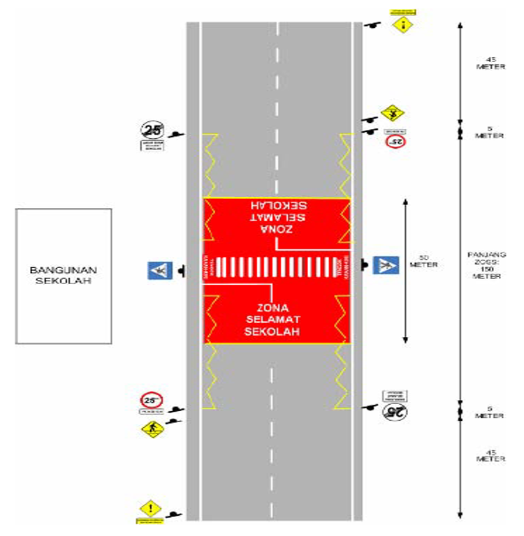TRANSPORTASI INDONESIA: Mei 2013