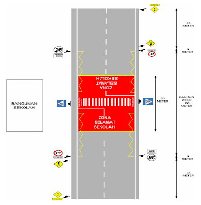 TRANSPORTASI INDONESIA: Mei 2013