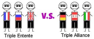 primera guerra mundial: La triple entente y la Triple alianza