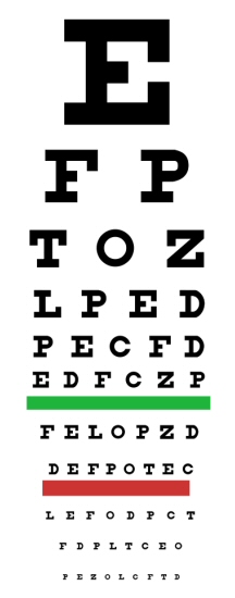 Online Vision Test Check Your Eyes Using Smartphone Laptop online-vision-test-check-your-eyes-using-smartphone-laptop