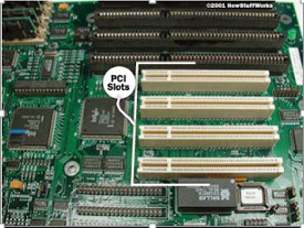 PCI DAN ISA ~ MUHAMMAD IQBAL FAJRIANSAH