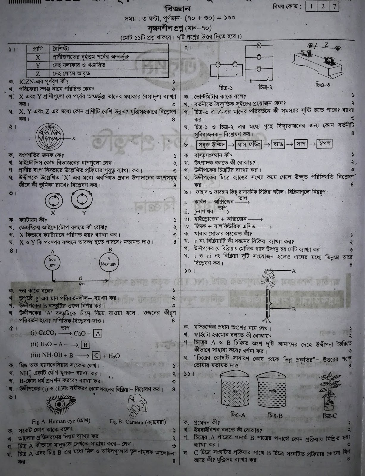 JSC Science Suggestion & Question 2024 (New Syllabus)