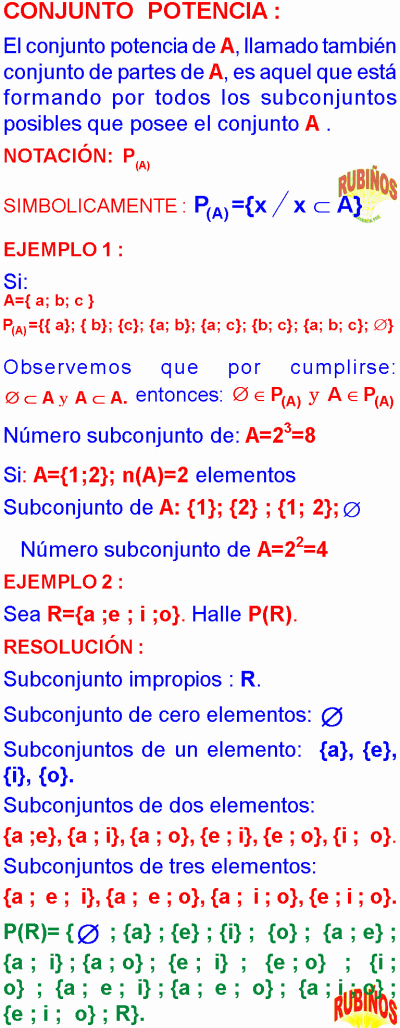 CONJUNTO POTENCIA EJEMPLOS Y EJERCICIOS RESUELTOS