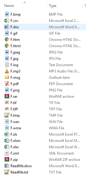 Dummy File Generator (DFG) Documentation and Case Example