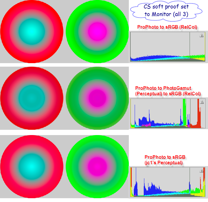 jc1RGB: How about Red-Cyan and Green-Magenta Balls?