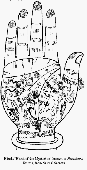 Secrets of the Occult: Mudras: Hand symbolism and believes