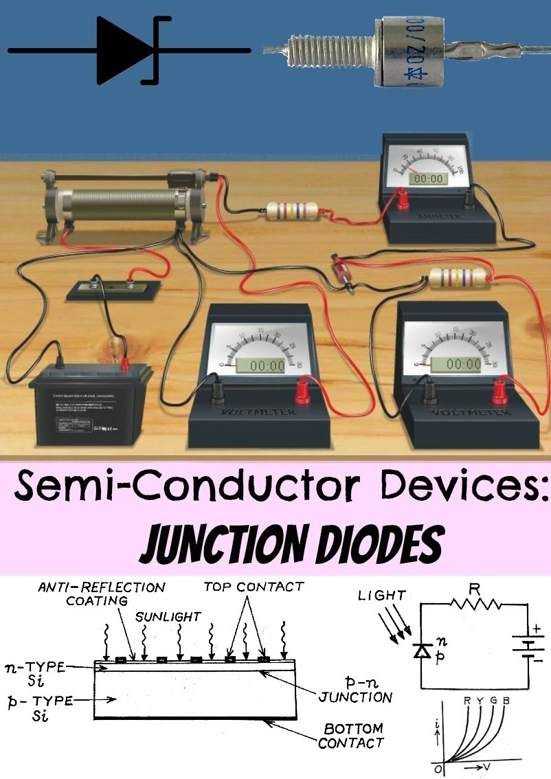Class 12 SCIENCE Practical Readings and Projects: ISC Physics Project ...