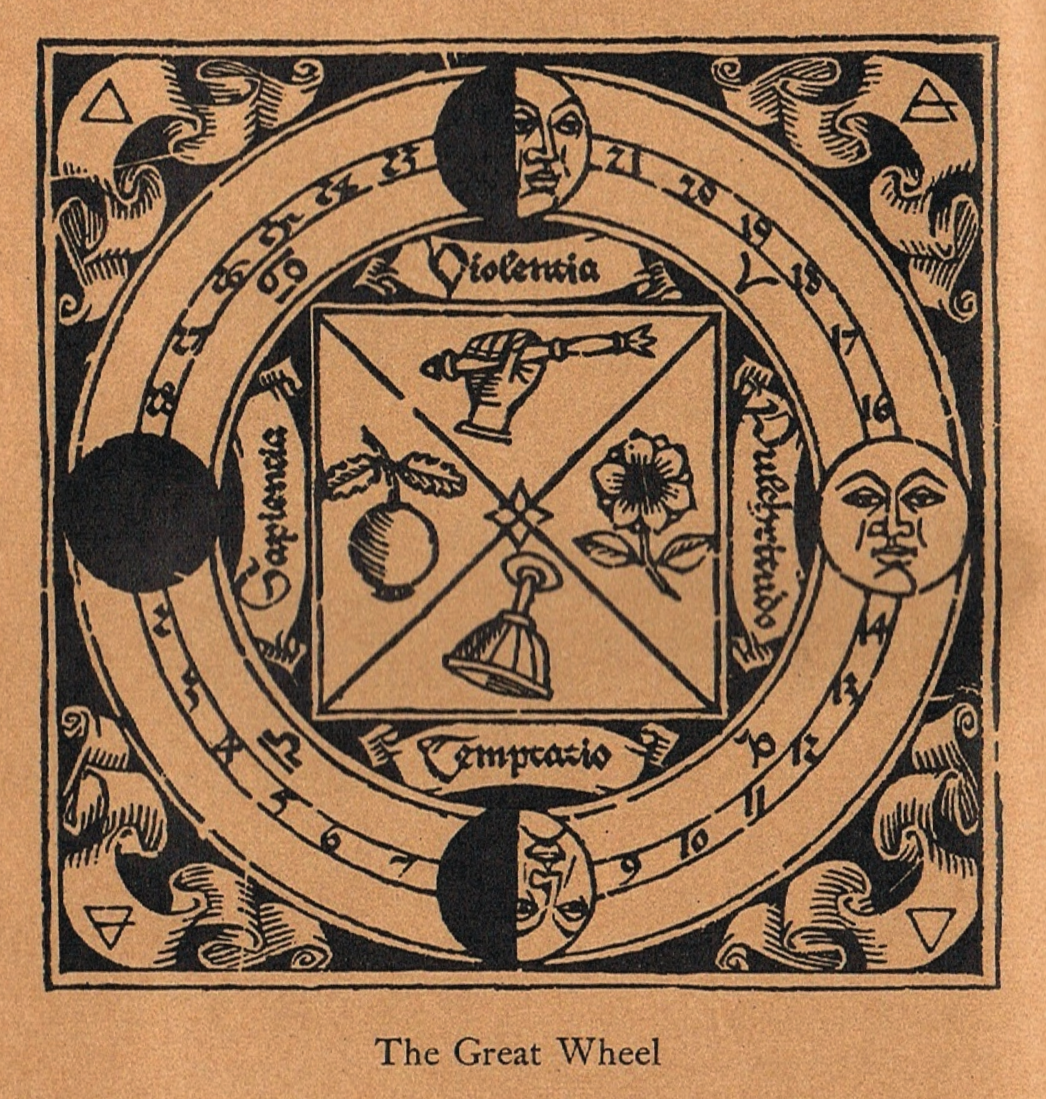 The Widening Gyre: Dulac and the Great Wheel