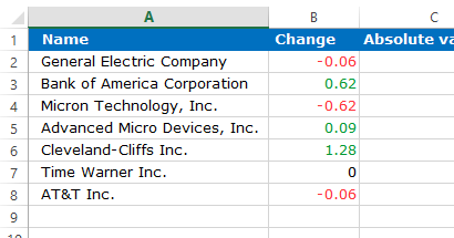 Excel-VBA Solutions: Calculate absolute value in VBA (Abs function)