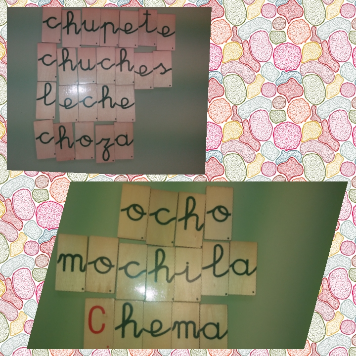 INFANTILES MADRIDANOS: Cuento de la "CH"