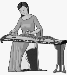 World musical instruments: Performance style