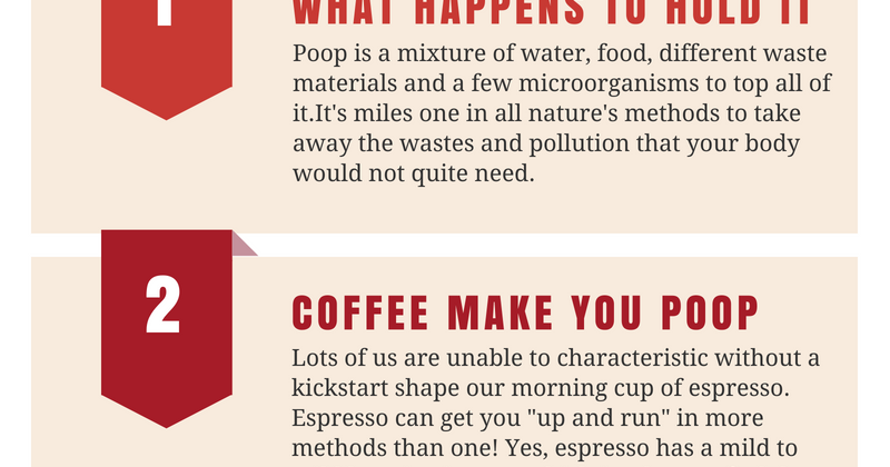 Why does coffee make you poop - HAFR