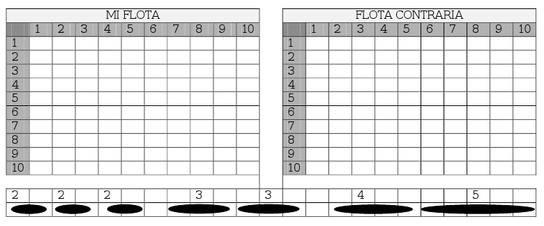 La ensalada de ideas: Hundir la flota