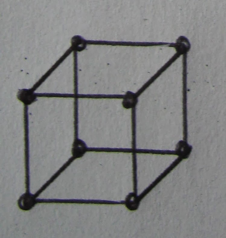 Hermit Musings: Wrenched Orion—Part 1