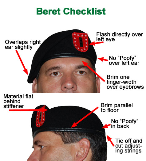 How a Military Beret should look vs what we have now : r/Eve