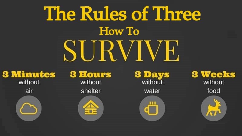 Dominican Urban Survival: Crisis Preparedness