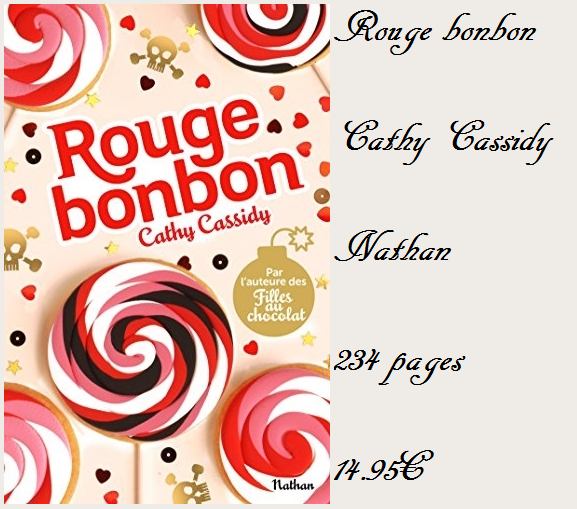 Rouge bonbon