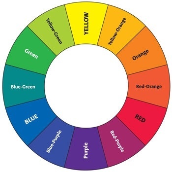 Design in Colours. Colorful ideas for interior design and home decorating