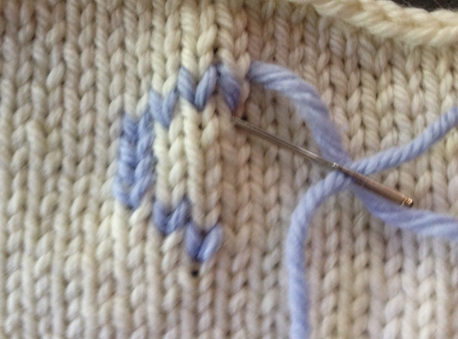 Arenda Holladay: Decorative Duplicate Stitch
