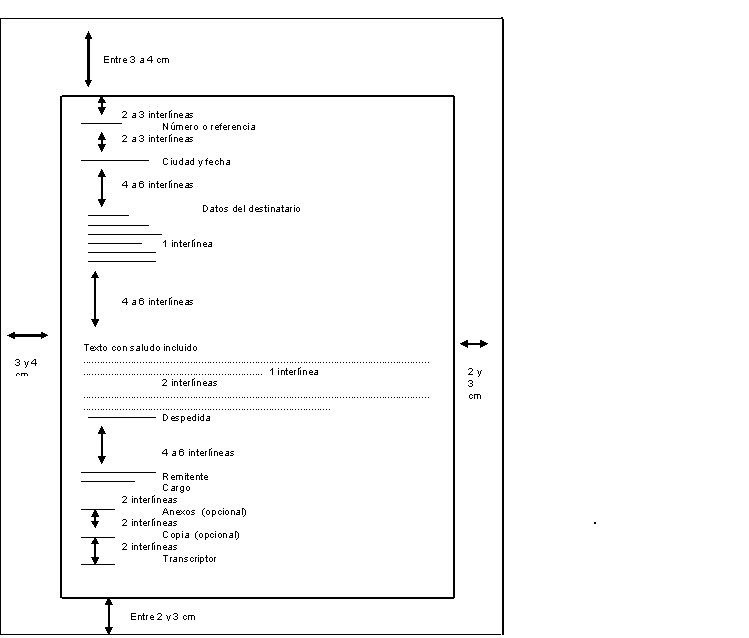 MecaComp: CARTA COMERCIAL
