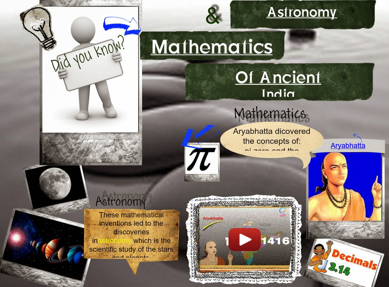 Incredible Indian Invention, Hidden From World