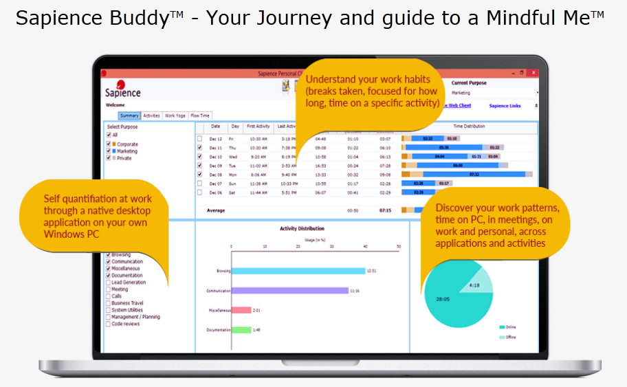 Sapience launches Sapience buddy - A personalized work fitness tracker ...