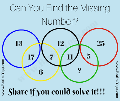 Olympic Rings Math Brain Teaser for Kids with Answer