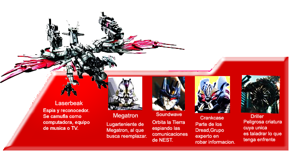 La Trilogia Transformers - Transformers Matrix
